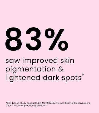 AM Glow Essentials – HYPHEN