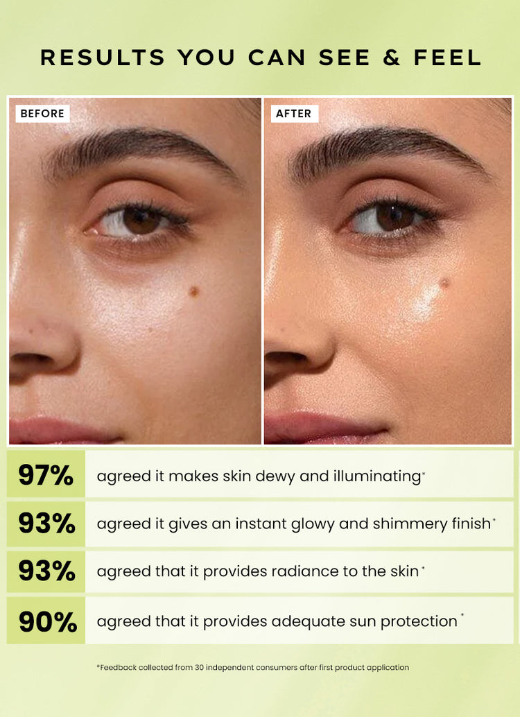 GOLDEN HOUR GLOW™ SCREEN SPF 50 PA++++ – HYPHEN