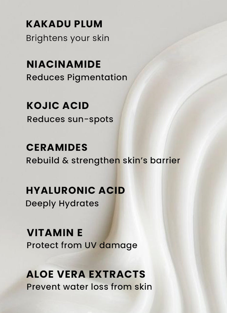 Buy Best Sunscreen with SPF 50 Online | Hyphen – HYPHEN